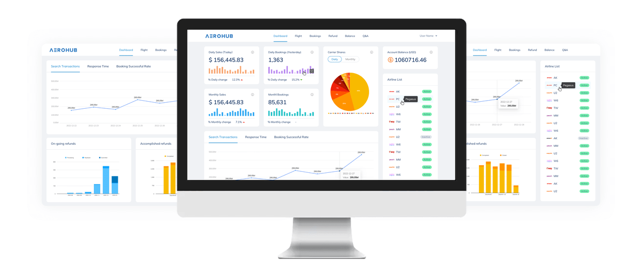 AeroHub - Your Global Air Content Partner